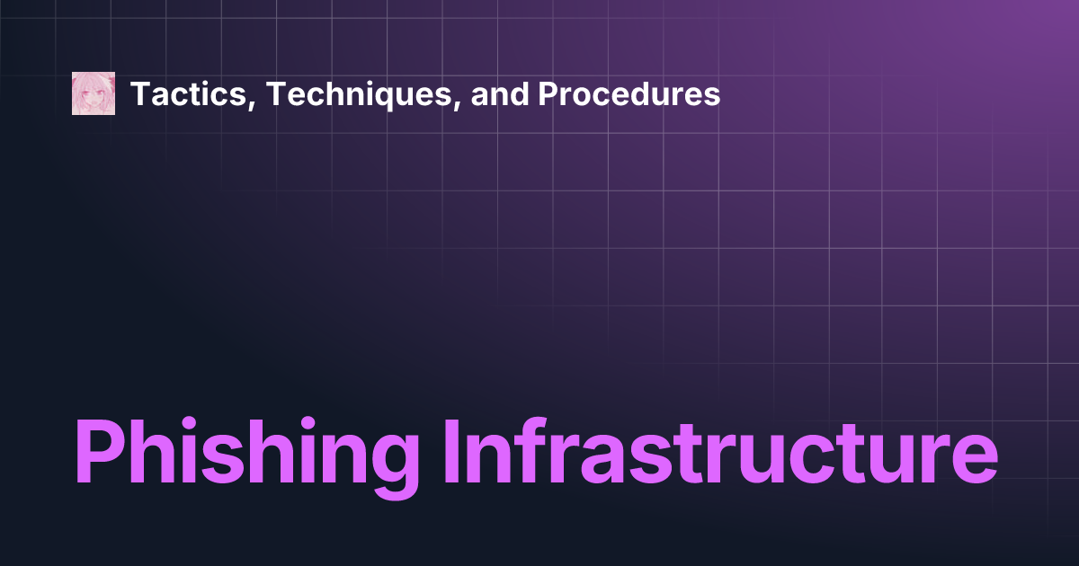 Phishing Infrastructure | Tactics, Techniques, and Procedures