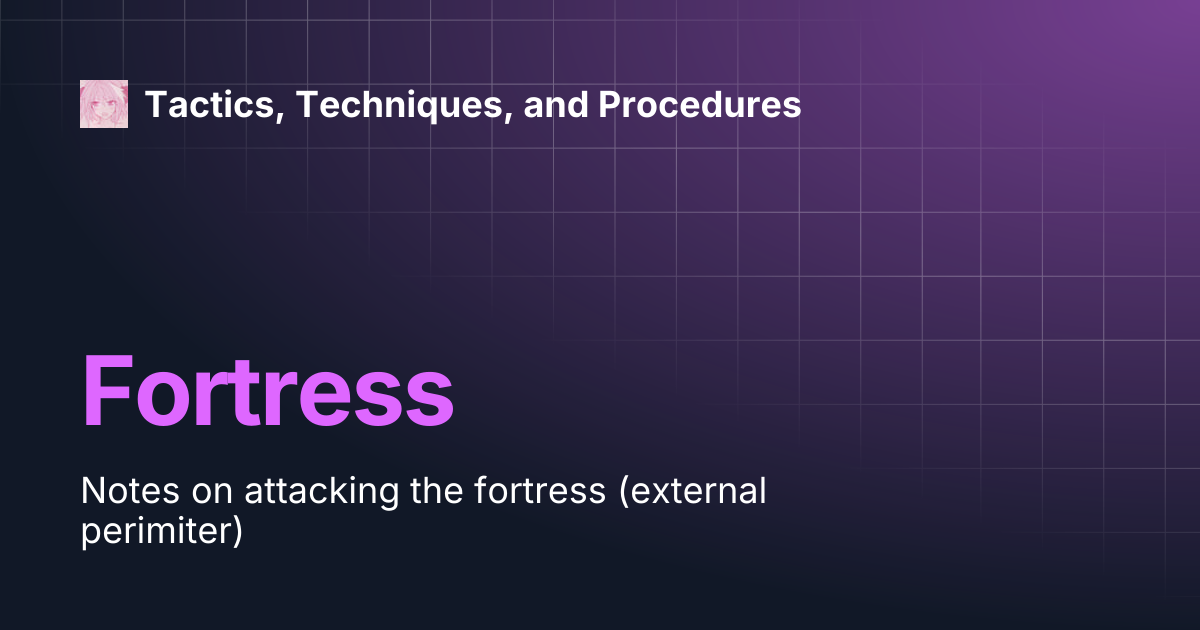 Fortress | Tactics, Techniques, and Procedures